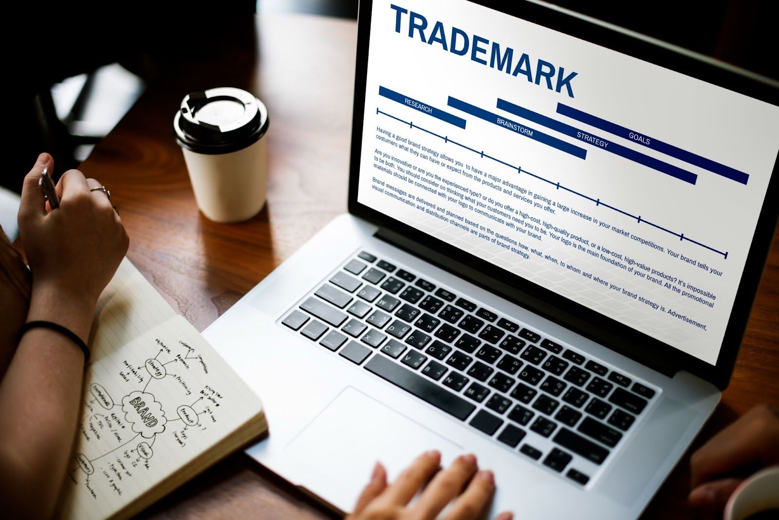 How to Register a Trademark in the USA: Complete 2026 Guide | Trademark ...